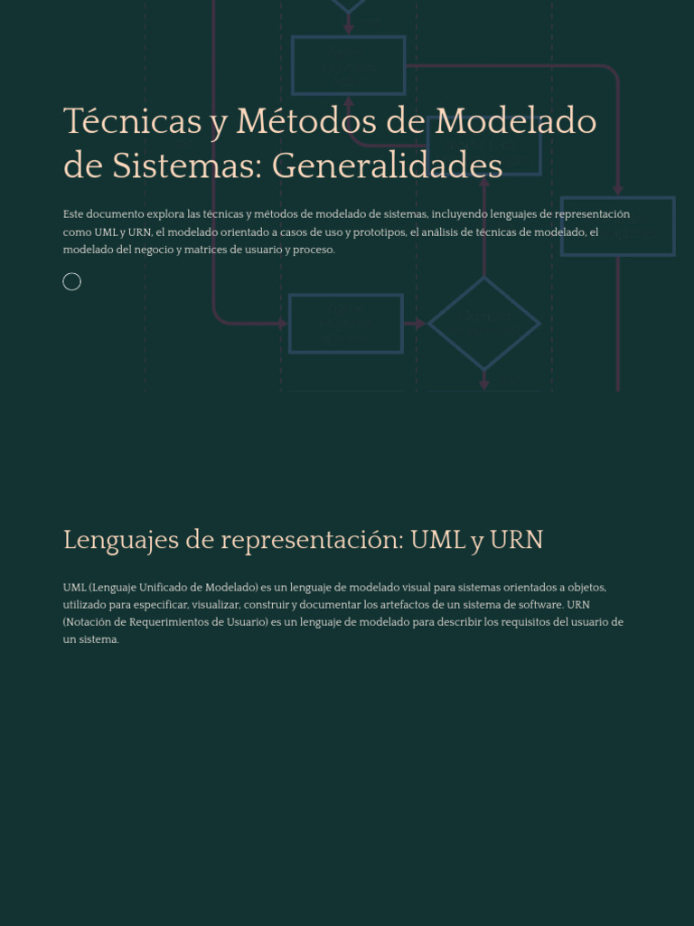 Tecnicas y Metodos de Modelado de Sistemas Generalidades | PDF | Lenguaje de modelado unificado ...