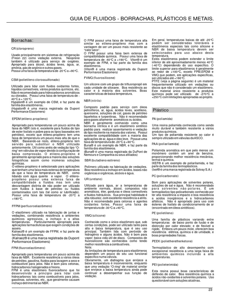 Tabela de Corrosão e Compatibilidade de Fluídos | PDF | Corrosão | Válvula