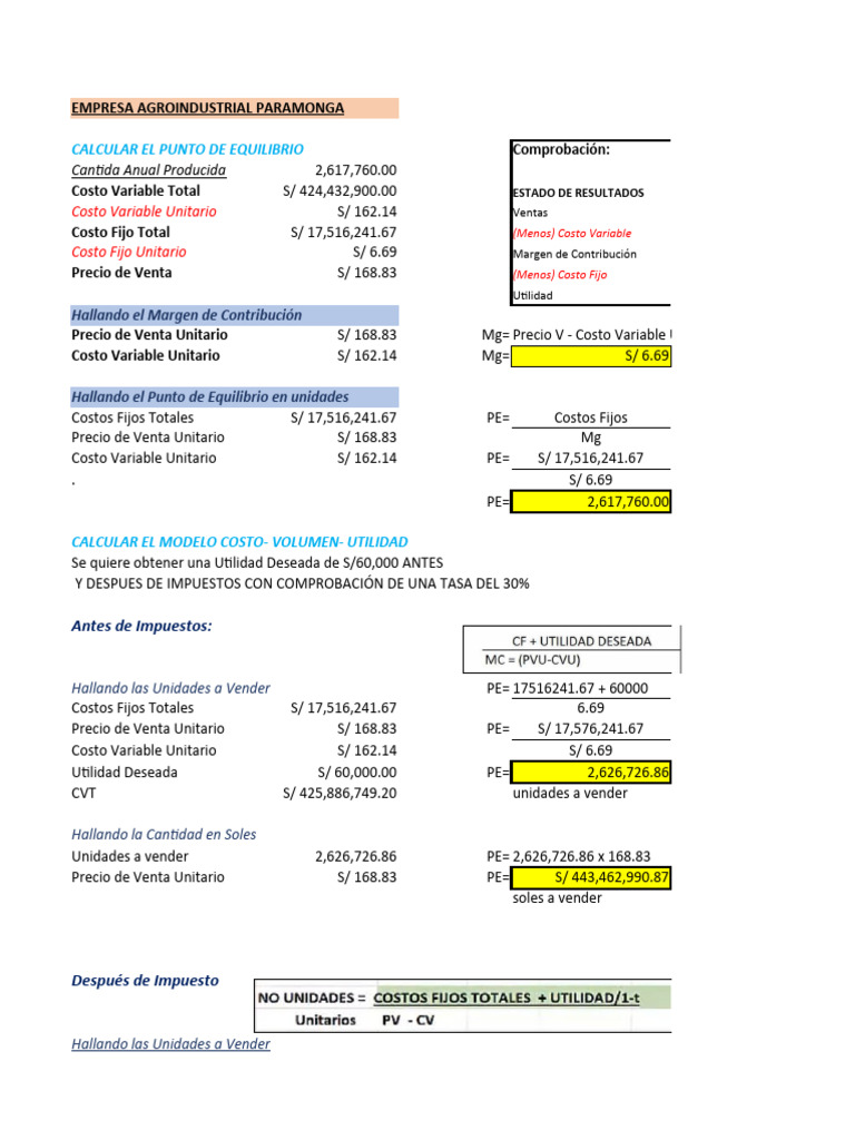 Ta3 Grupo1 Contabilidad | PDF | Estado de resultados | Contabilidad financiera
