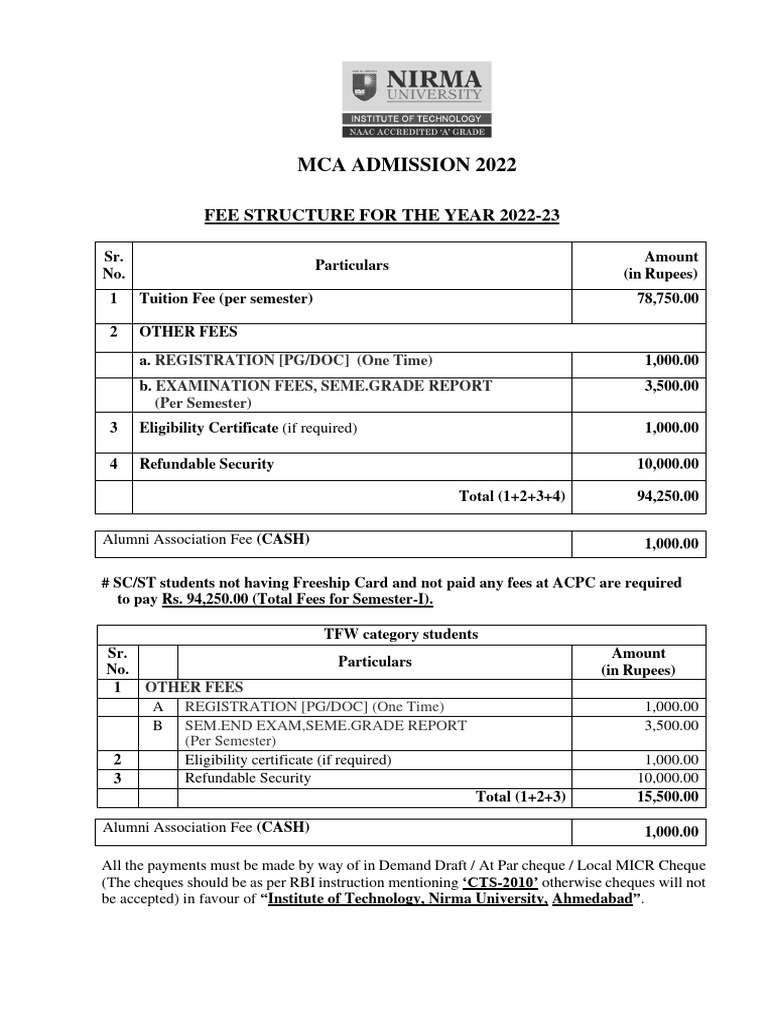 MCA Admission Fees 2022-23 Breakdown | PDF