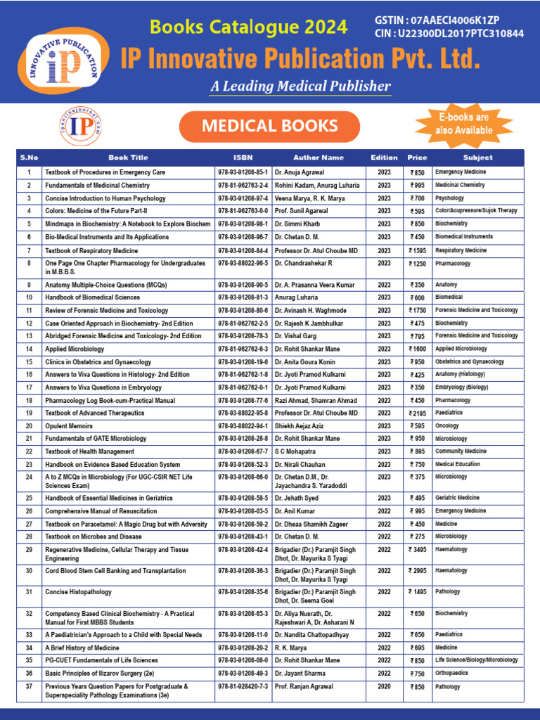 Paramedical Books Catalogue 2024 | PDF | Doctor Of Medicine | Pharmacy