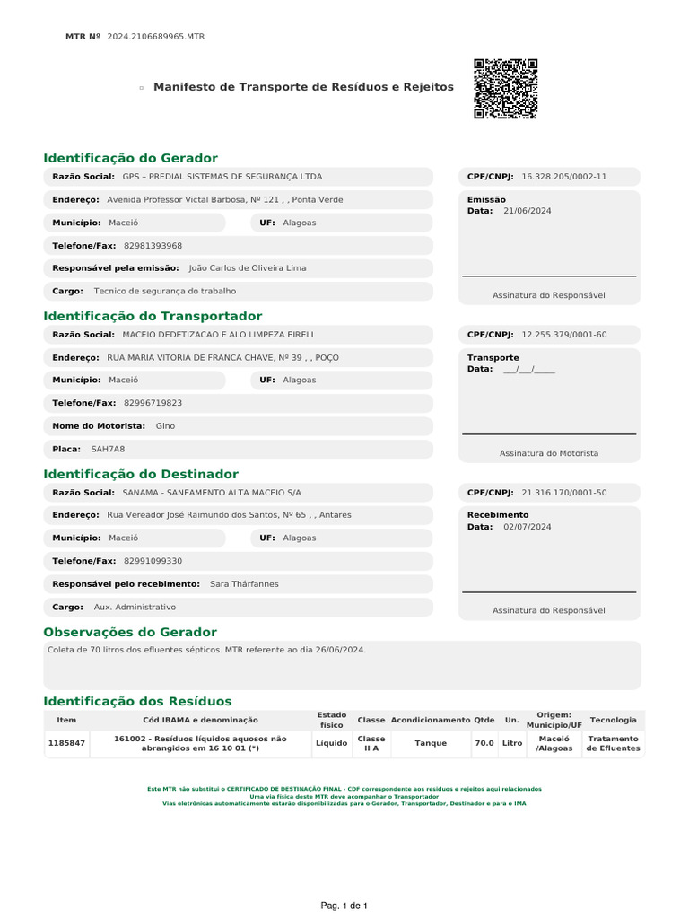 2024 2106689965 MTR | PDF