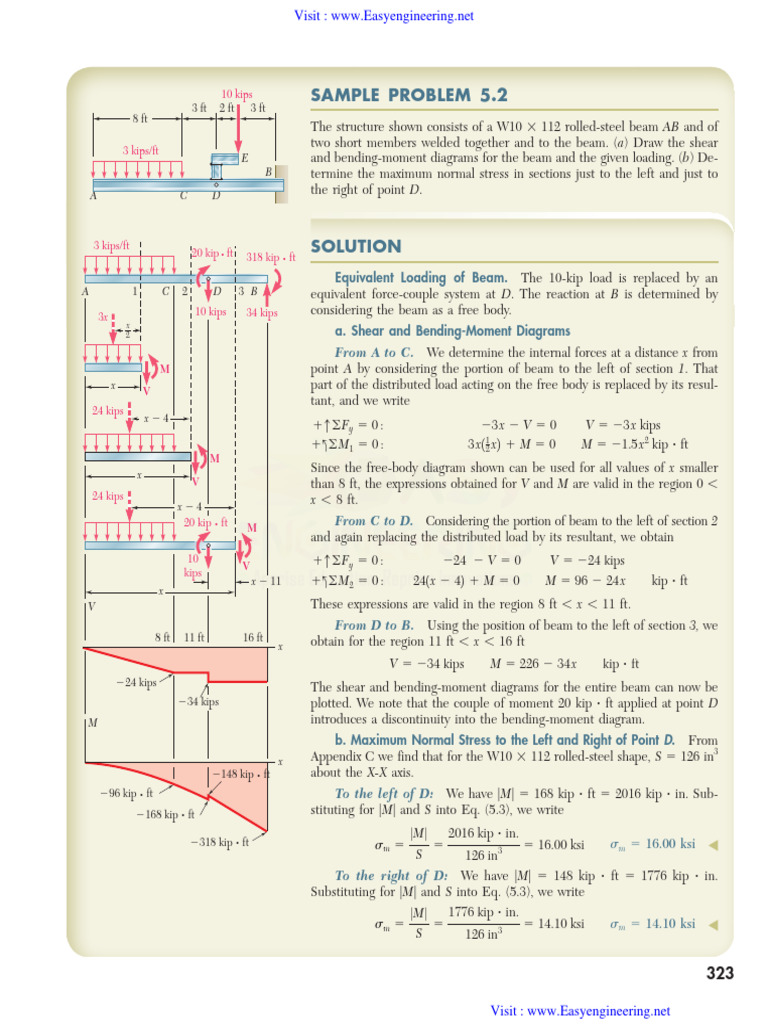 Beer_Johnston_Mechanics_of_Materials_6th_txtbk - BY www.Easyengineering.net | PDF | Bending ...