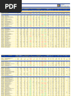 ARN Codes and Commissions Overview | PDF | Wealth Management ...