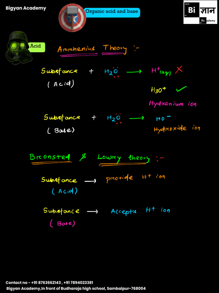 Acid And Base Pdf Acid Acid Dissociation Constant