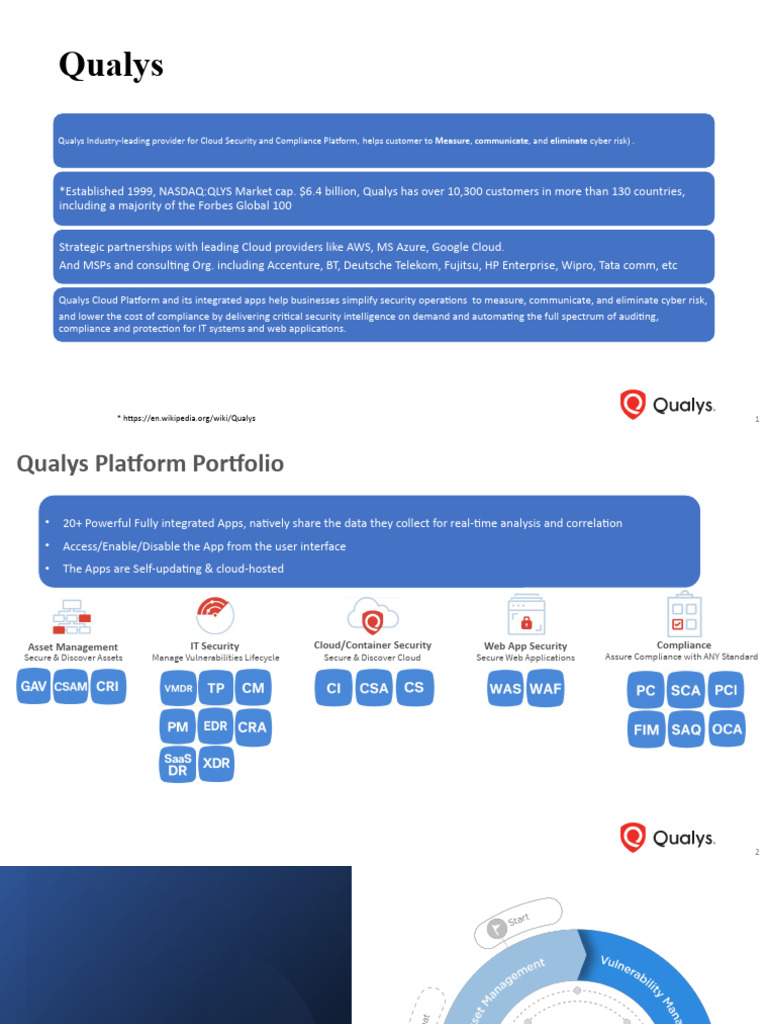 Qualys Cloud Security & Compliance Solutions | PDF | Cloud Computing ...