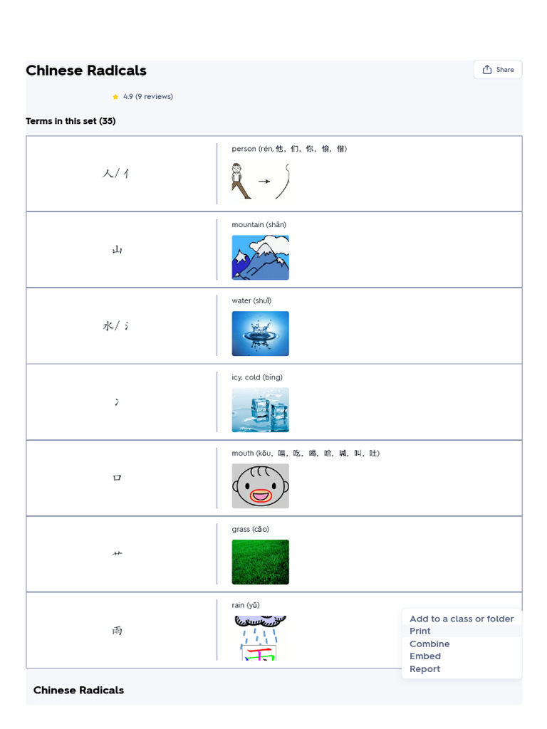 Chinese Radicals 35 Pdf
