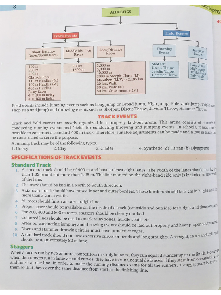 Grade Xi (Sample Practical Resources) | PDF