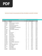 1.Tabulador de Mano de Obra 2025 | PDF