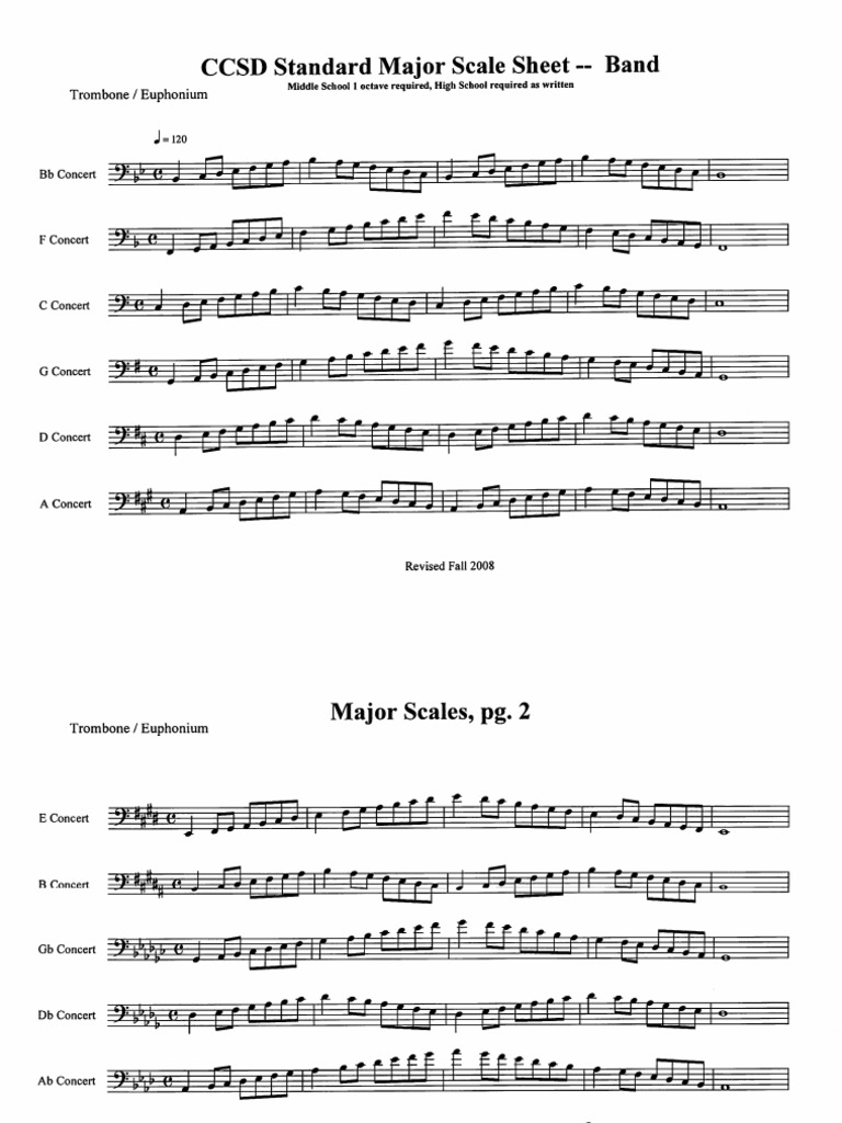 Major Scales - Trombone-Euphonium | PDF