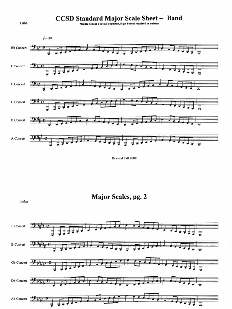 Major Scales - Tuba | PDF