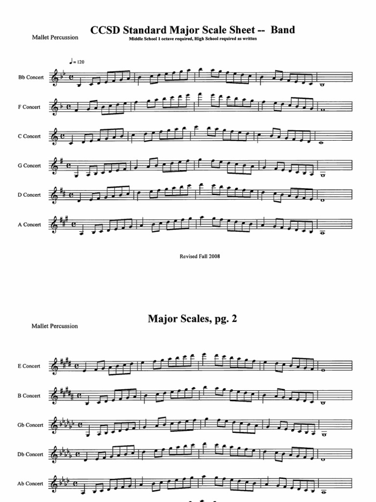 Major Scales - Keyboard Percussion | PDF