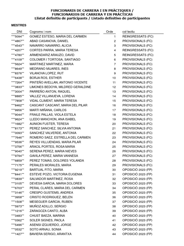 Ini 2024 Par Def RPP Lis Mae | PDF