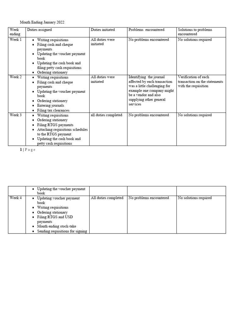 Log Book Cen - 2 | PDF | Payments | Voucher