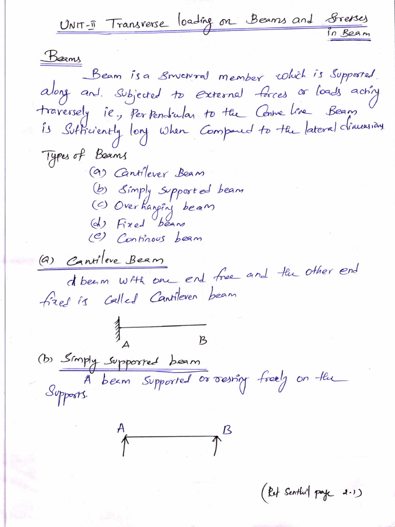 Notes - Som Unit 2-1-17 | PDF