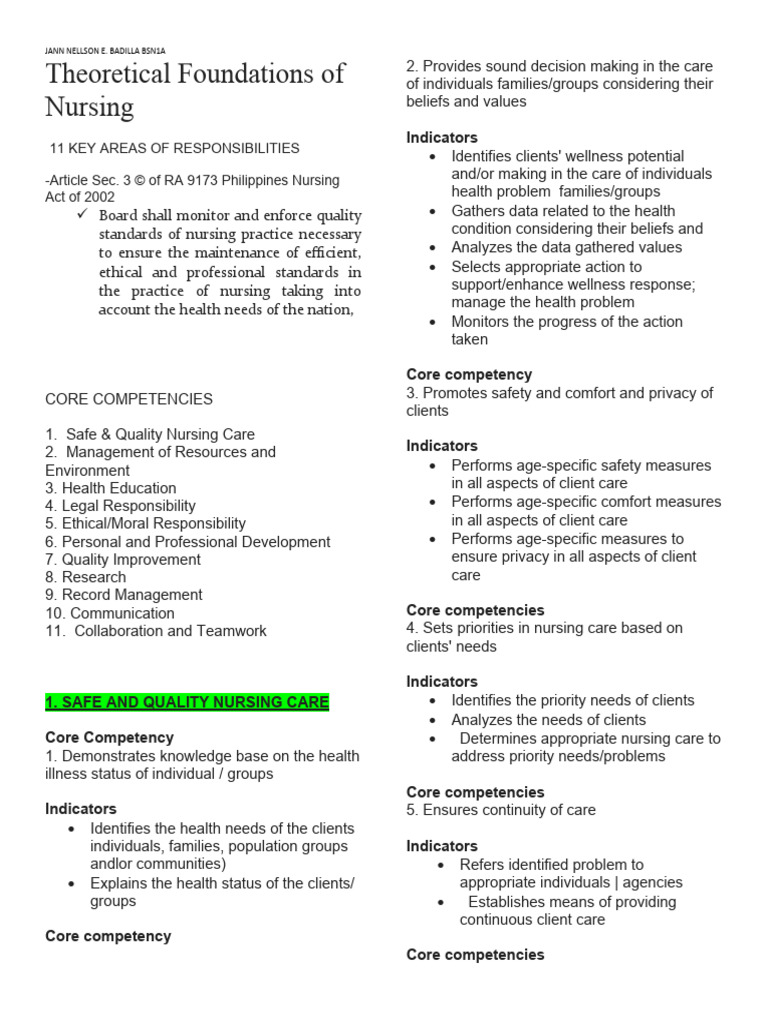 Core Competencies TFN | PDF | Nursing | Methodology