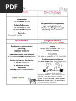 Future Forms - Expressing Future Time - Test-English | PDF | Linguistic ...