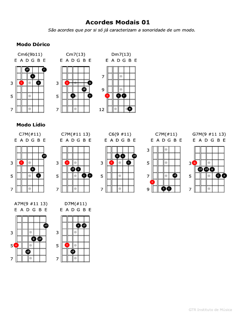 Acordes Modais 01 | PDF