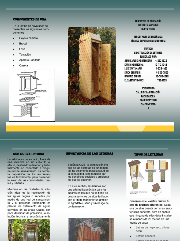 Letrina 12 | PDF | Letrina | Saneamiento