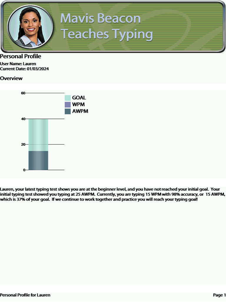 Personal Profile | PDF