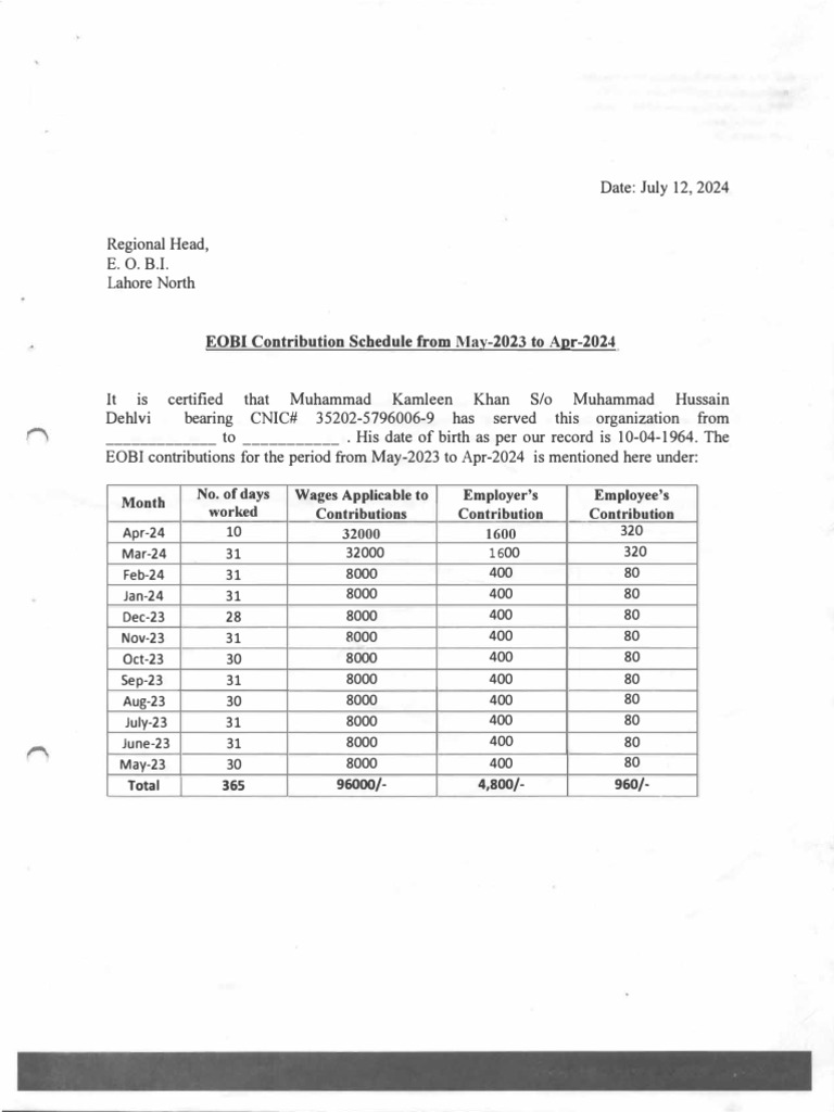 EOBI Contribution Summary 2023-2024 | PDF