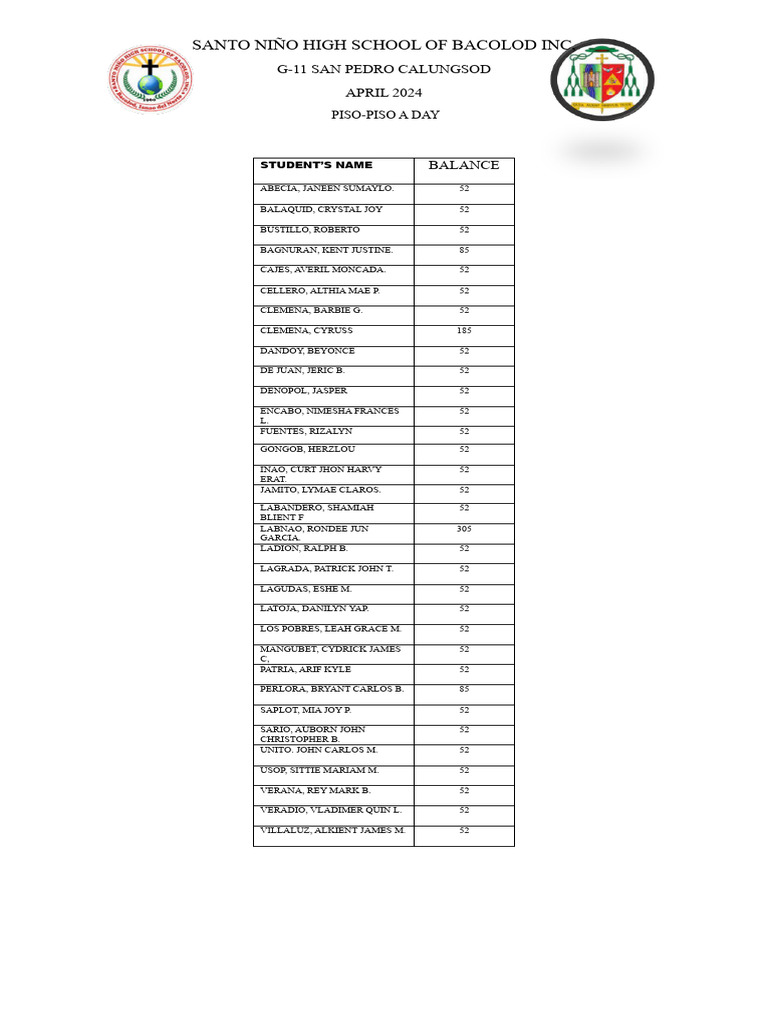 Class Treasurer | PDF