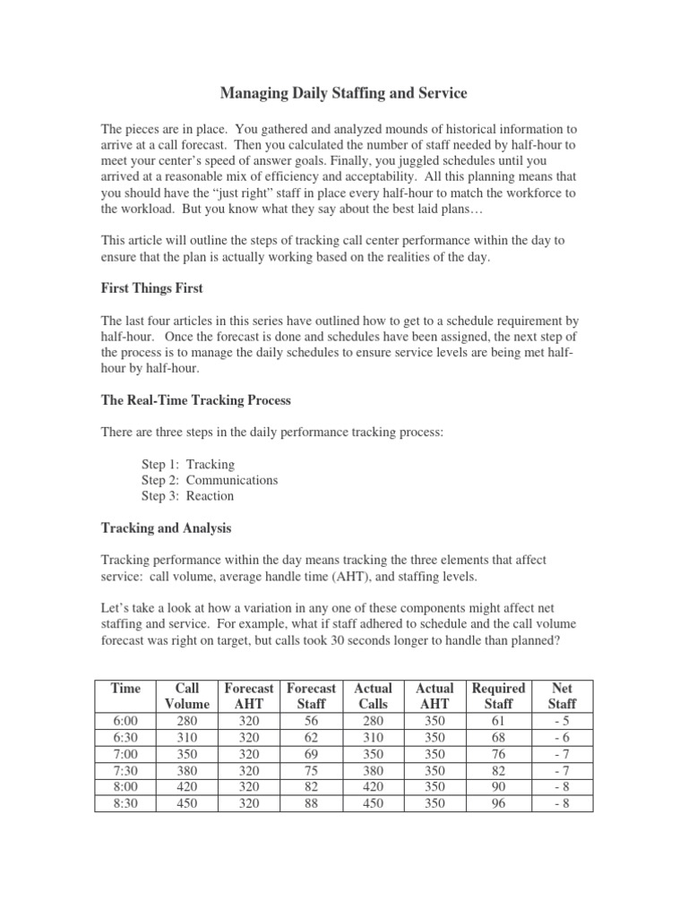 Managing Daily staffing and Service | PDF | Call Centre | Business