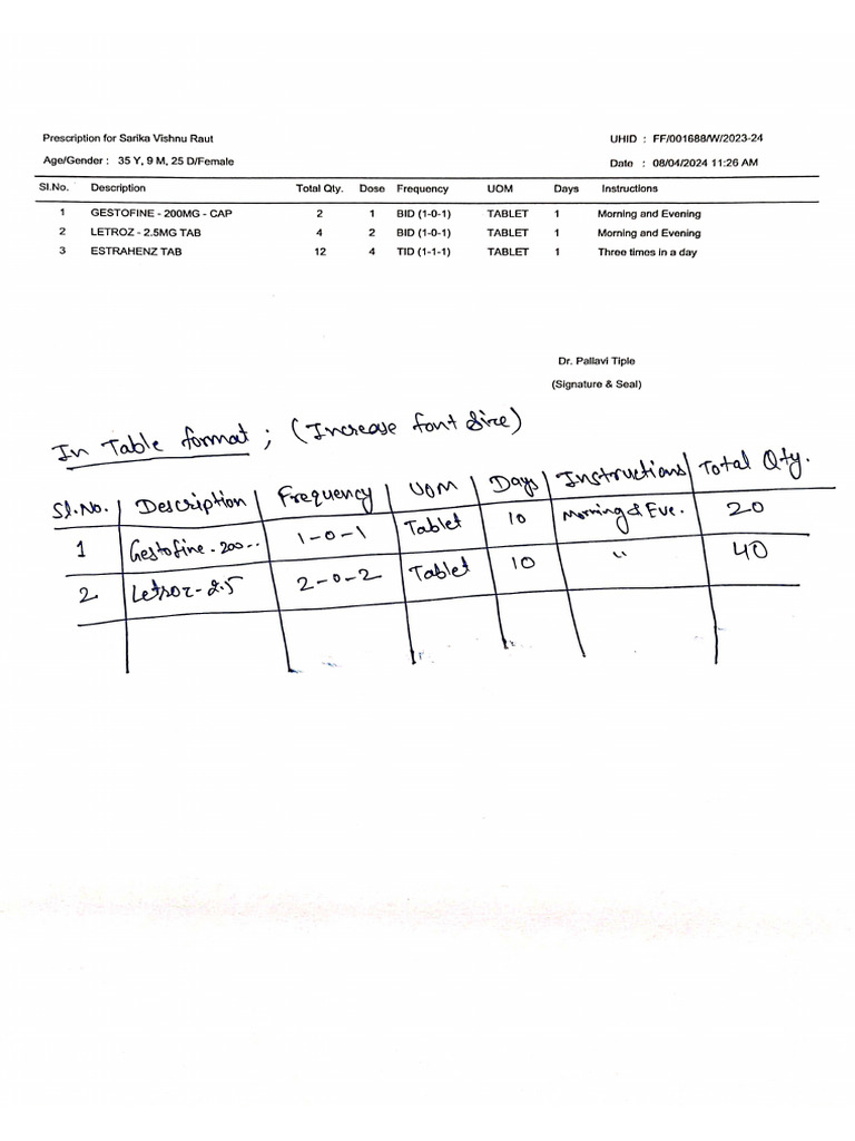 Prescription Format Medics Ivf | PDF