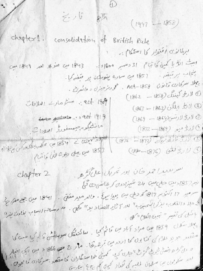 History Class 8th Notes | PDF History Class 8th Notes | PDF