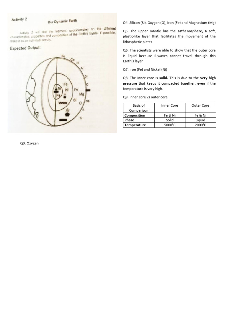 Our Dynamic Earth | PDF