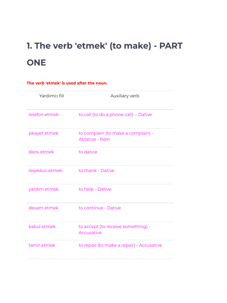 '' Etmek '' Auxiiliary Verb - Part - 1 | PDF | Language Arts & Discipline | Foreign Language Studies