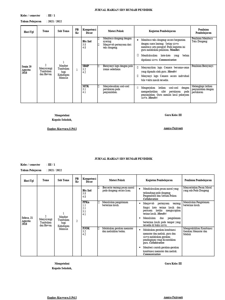 Jurnal Harian Kelas 3 Tema 2 Semester 1 | PDF