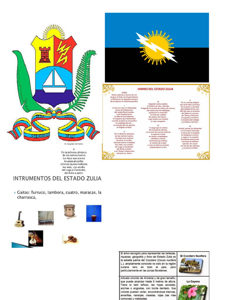 Simbolos Del Zulia | PDF