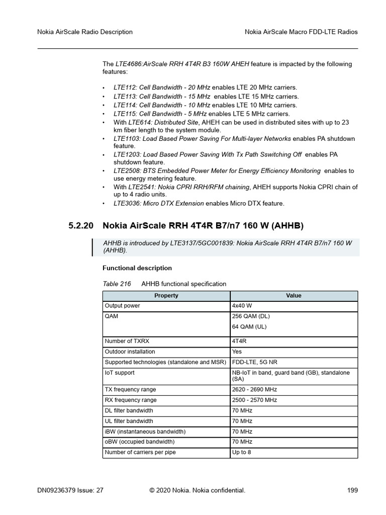 Rru Ahhb | PDF | Lte (Telecommunication) | Computer Engineering