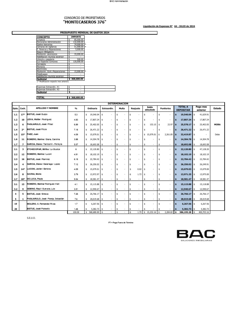 Montecaseros - Expensas JUL. 2024 | PDF