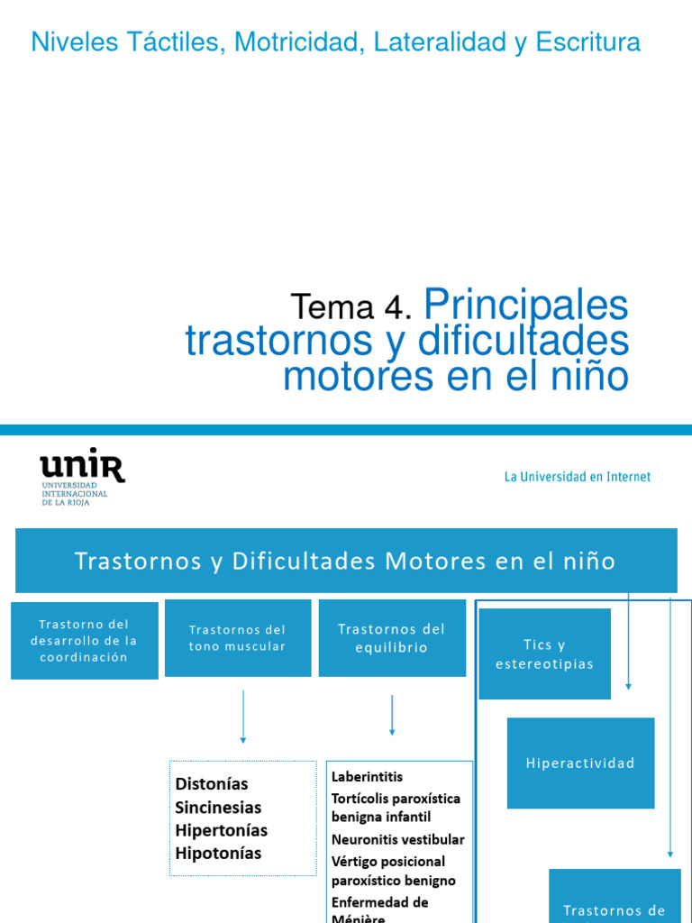 Tema 4 - Parte 2 | PDF | Handedness | Enfermedades y trastornos
