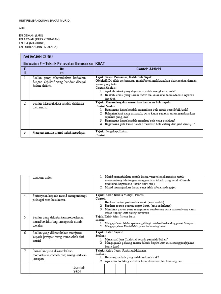 04 KOKU Elemen F-Teknik Penyoalan KBAT | PDF