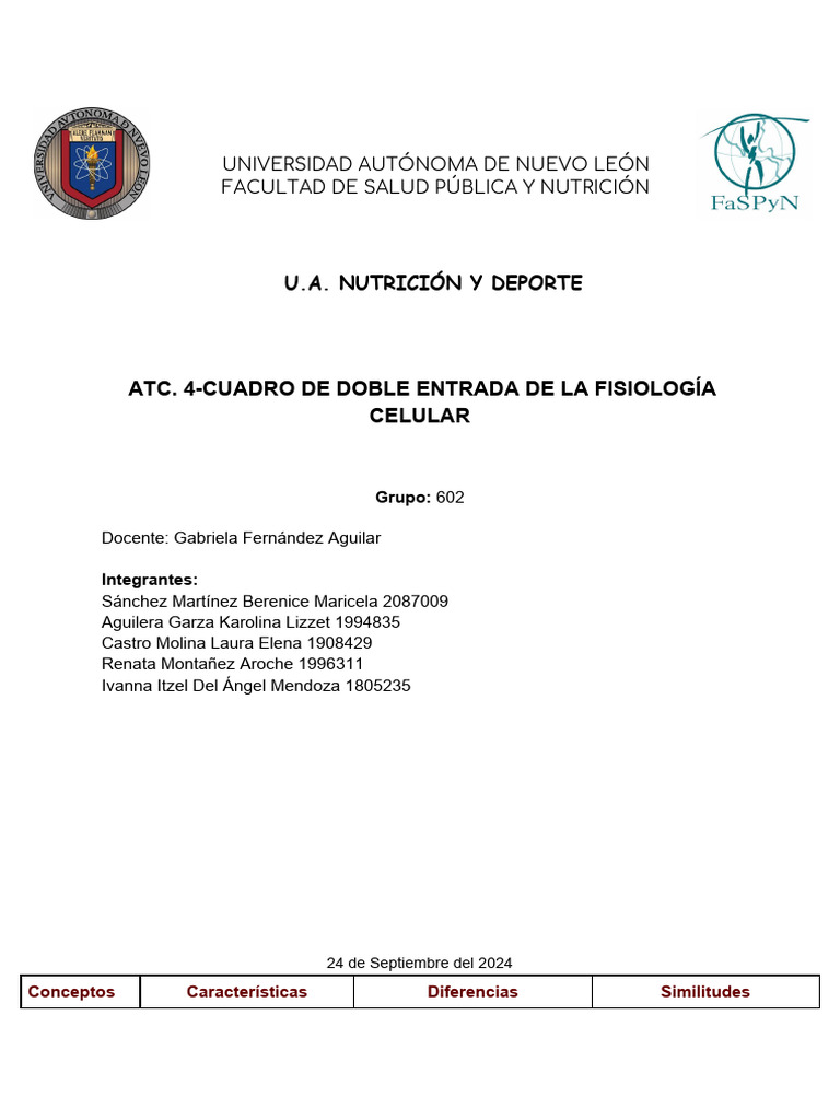 Act4 Equipo2 | PDF | Adn mitocondrial | Mitocondria