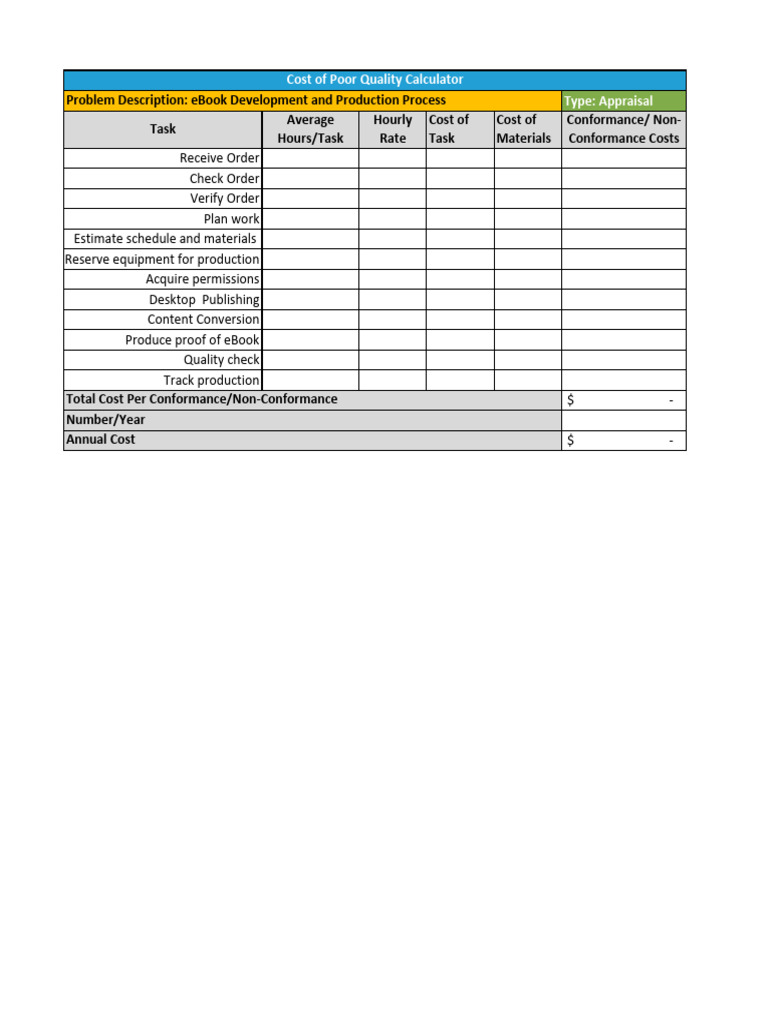 Assignment 4 - COPQ Data Sheets1 | PDF | Business