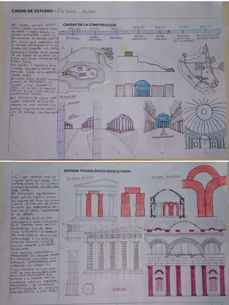 Tp2 Moya Monpelat | PDF