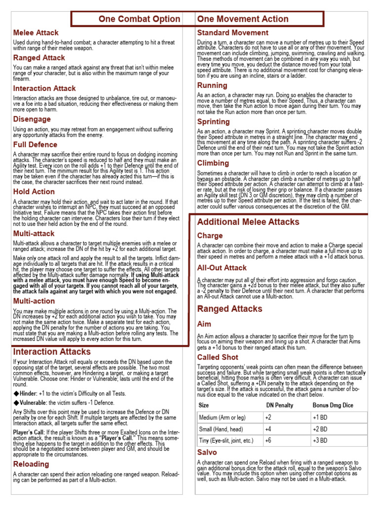 Combat Actions and Mechanics Guide | PDF