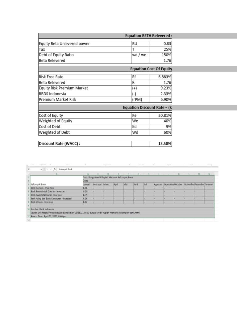 Perhitungan Wacc Slide Pdf Risk Premium Cost Of Capital