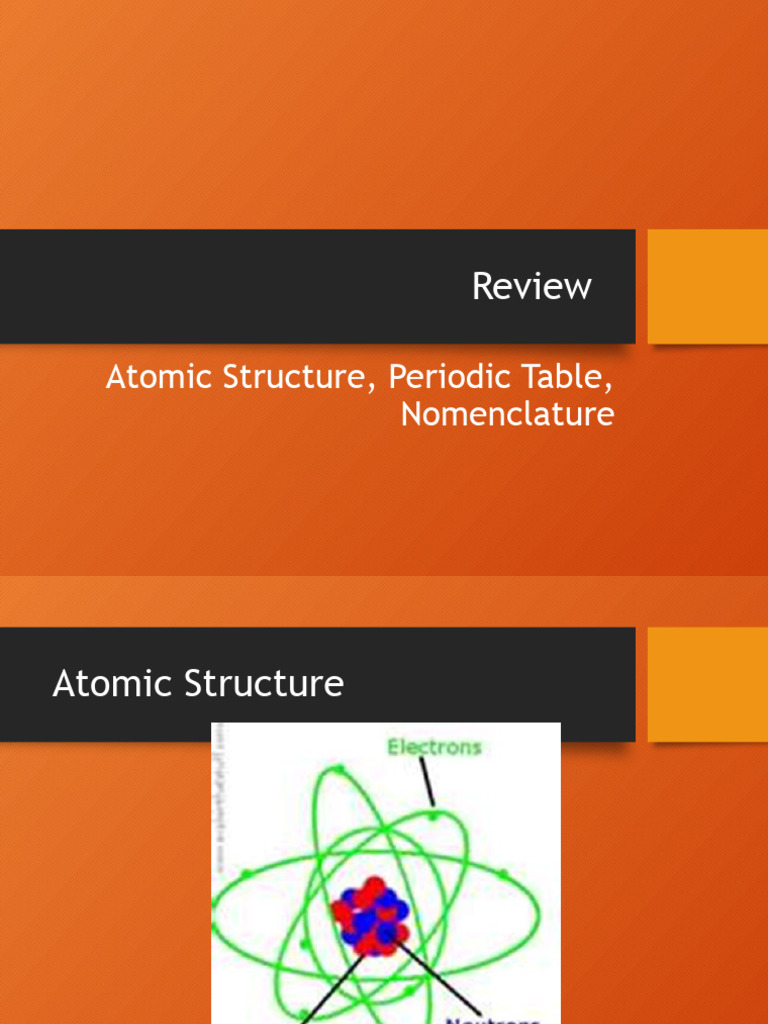 Review (Atomic Structure, PT, Nomenclature | PDF | Ion | Chemical Compounds