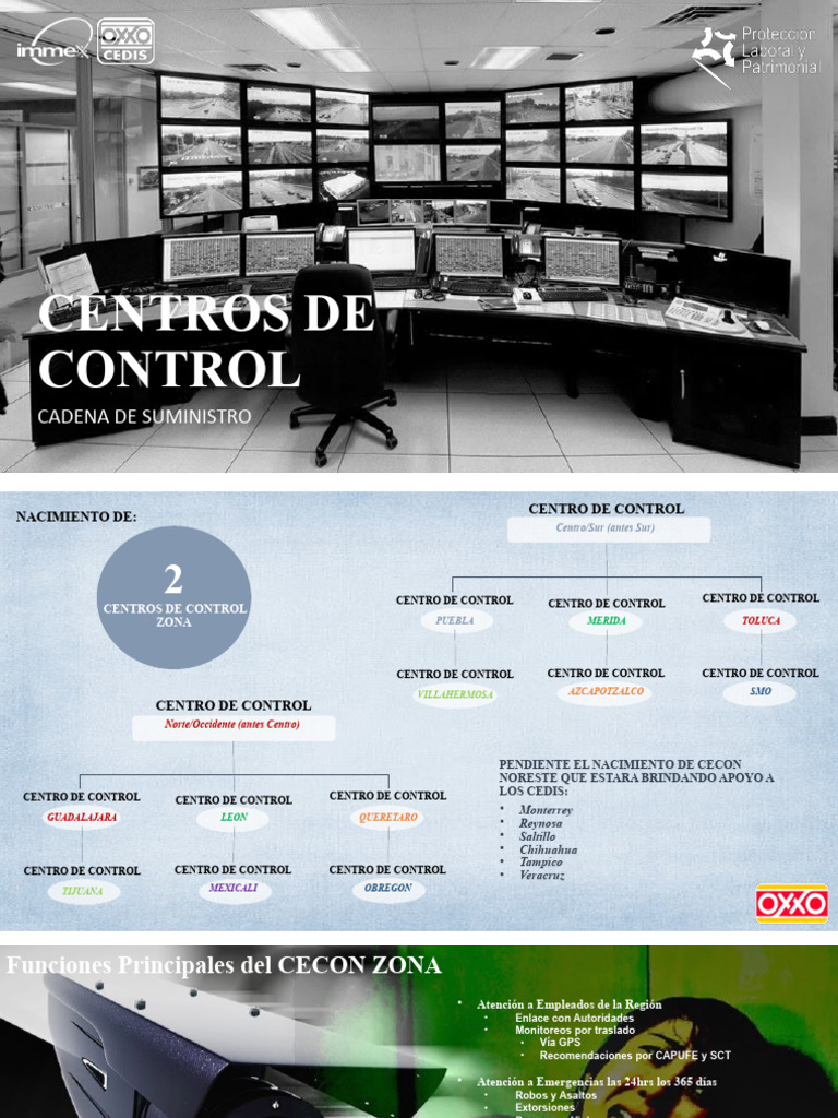 Centros de Control | PDF