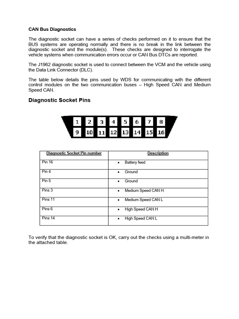 CAN Bus Diagnostic Socket Checks | PDF | Electrical Connector ...