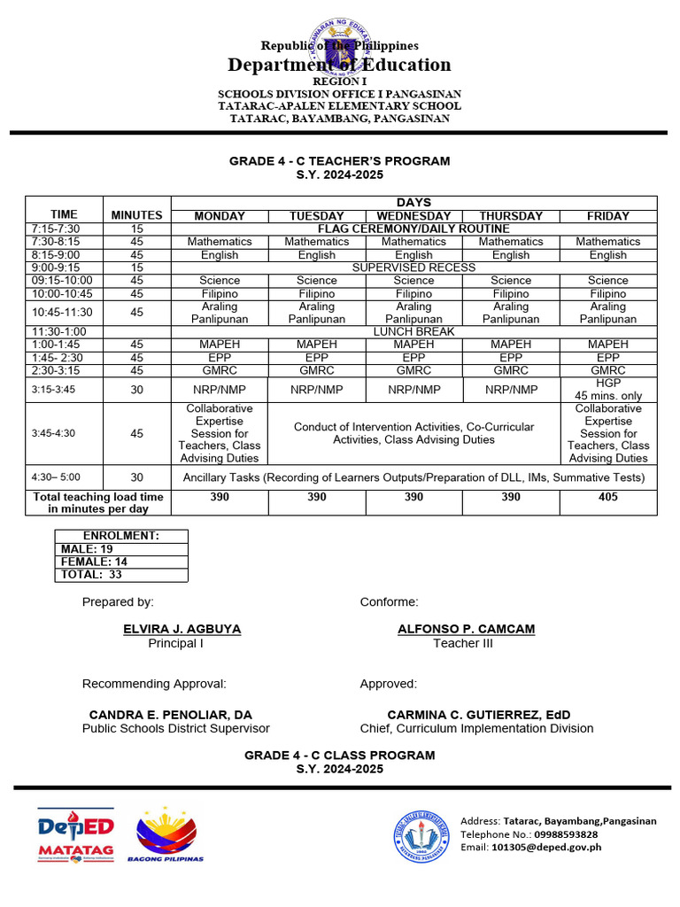 Grade 4 Teacher's Program 2024-2025 | PDF