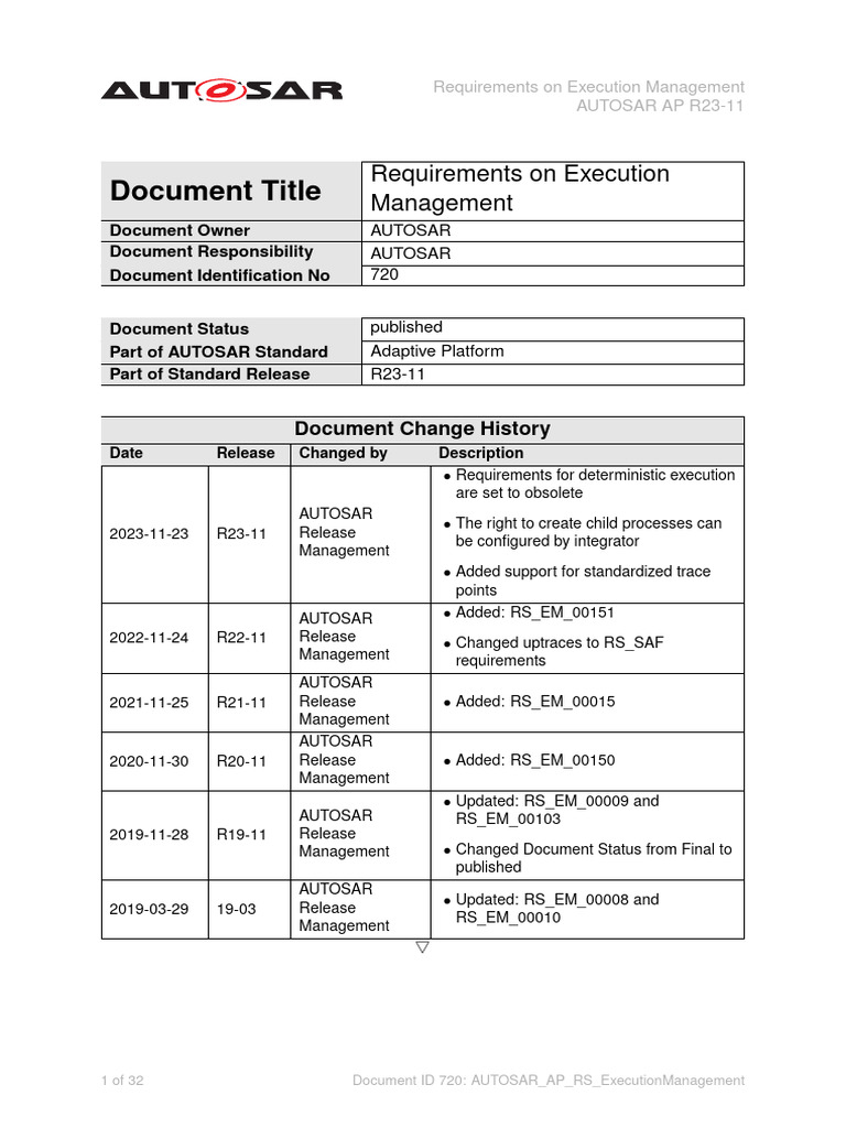 AUTOSAR AP RS ExecutionManagement | PDF | Booting | Application Software