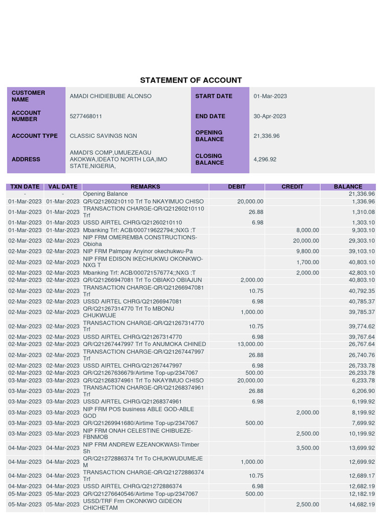 01 Mar 2023 To 30 Apr 2023 FCMB Statement | PDF | Payments | Money