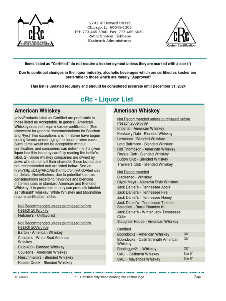 Liquor List | PDF | Whisky | Beer