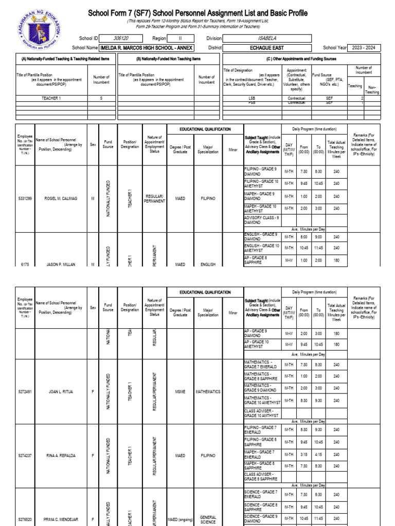 School Forms 7 | PDF | Teachers